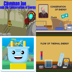 Lesson: Forms of Energy and How They Are Used 6.P.3A - Free Educational ...